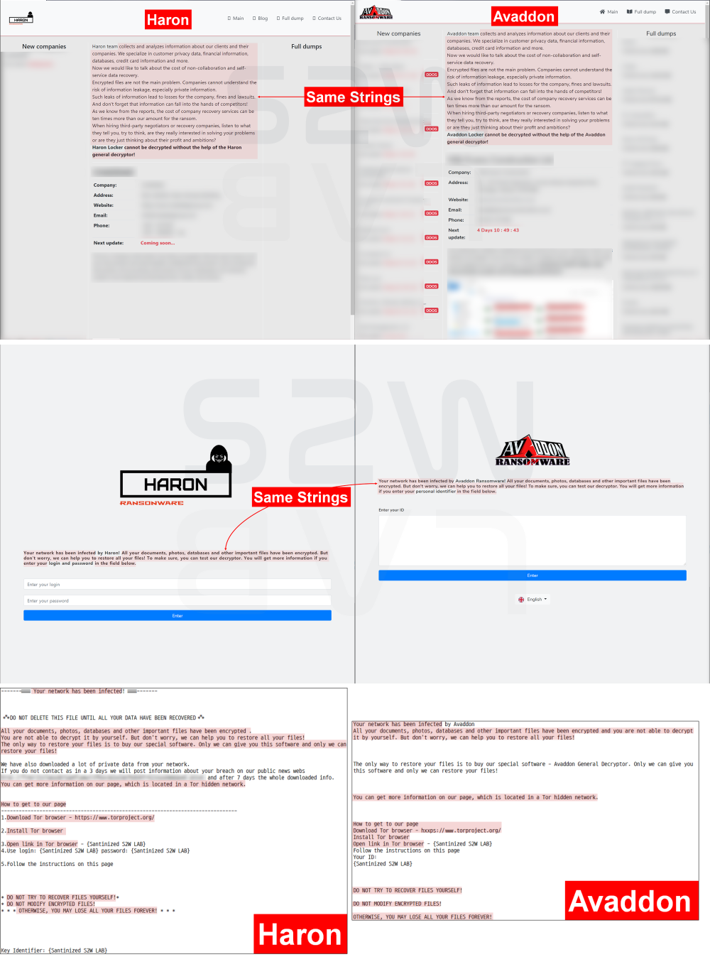 Haron ransomware is similar to the well-known threats of Thanos and ...