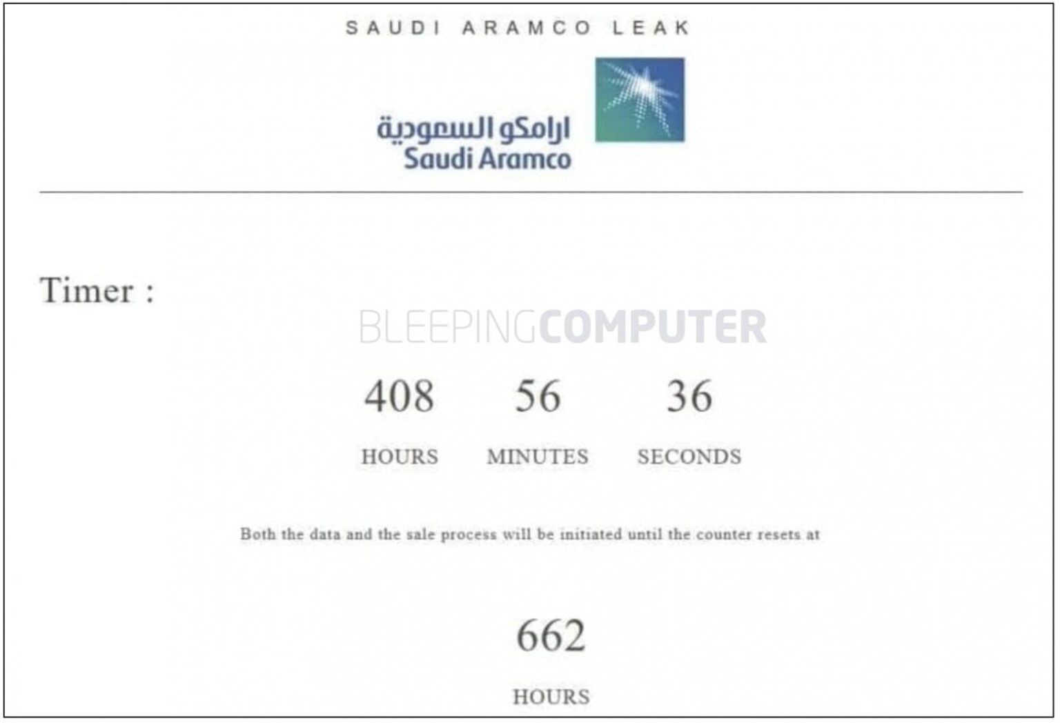 1 TB of data stolen from oil company Saudi Aramco - Security Parrot ...